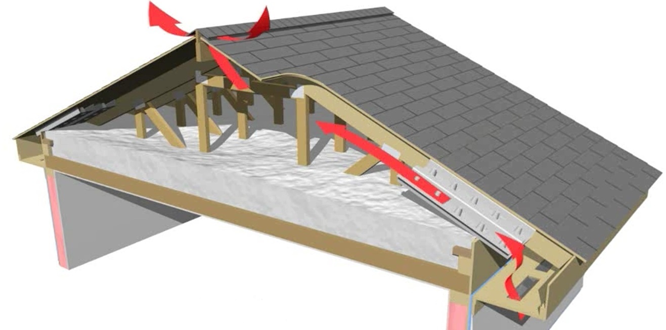How Many Soffit Vents Do I Need?
